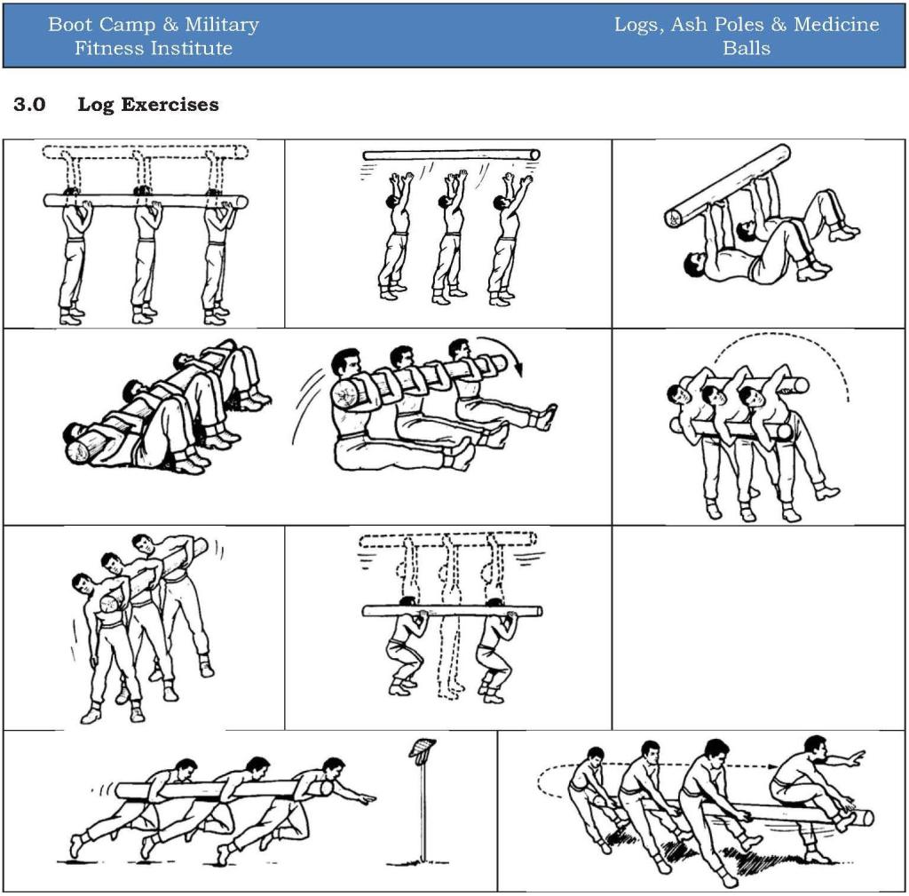 Logs, Ash Poles & Medicine Balls – Boot Camp & Military Fitness Institute