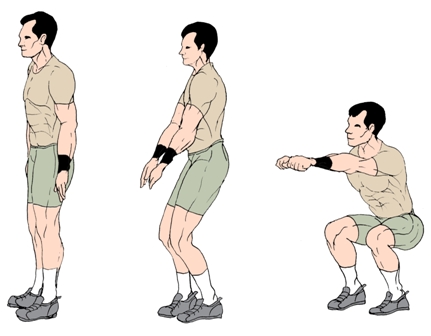 Mastering Basic Bodyweight Exercises for Military Fitness – Boot Camp ...