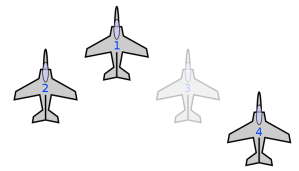 What is a Missing Man Formation? – Boot Camp & Military Fitness Institute